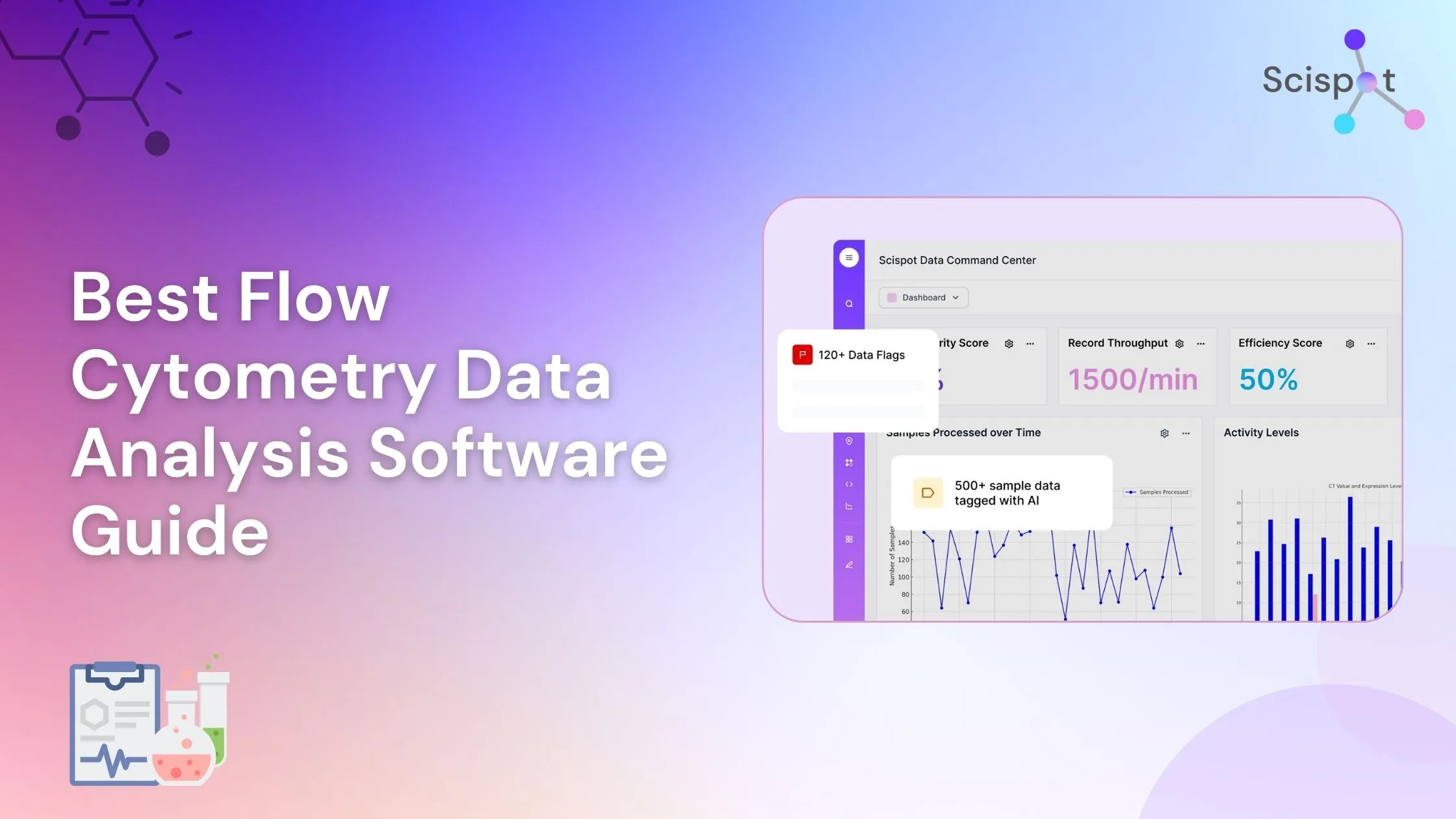 Best Flow Cytometry Data Analysis Software Guide | Trends